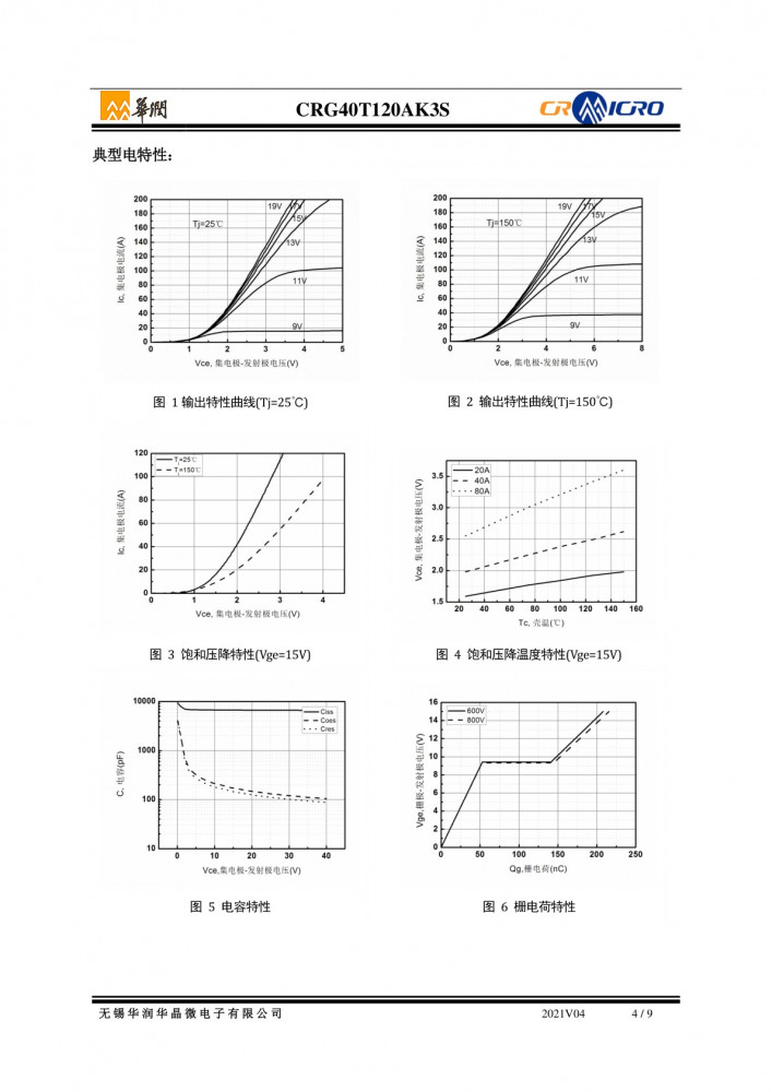 CRG40T120AK3S datasheet page 4