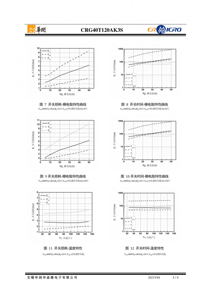 CRG40T120AK3S datasheet page 5