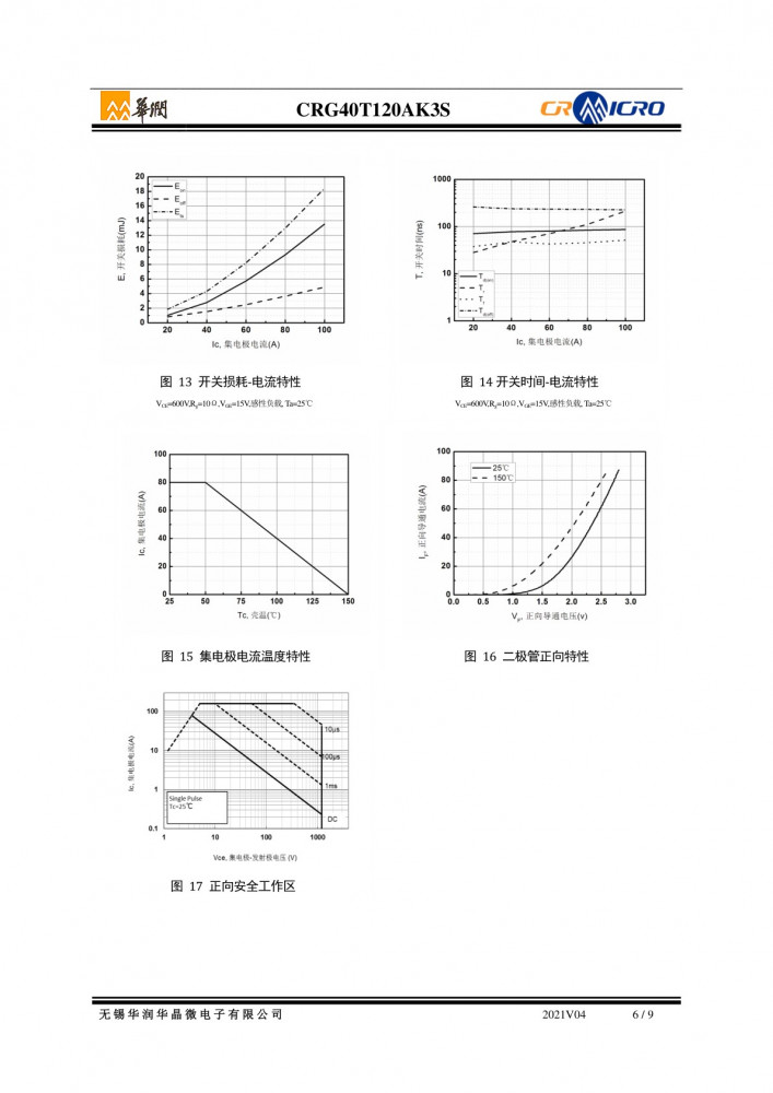 CRG40T120AK3S datasheet page 6