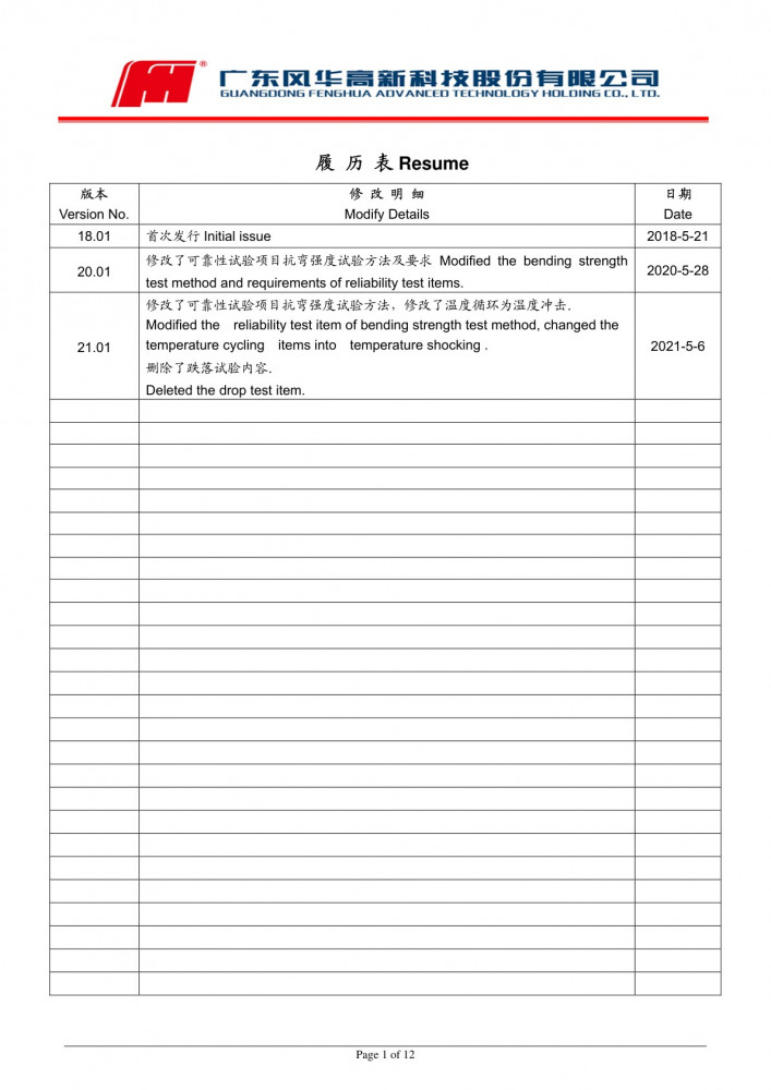 CBW201209U470T approval sheet page 2