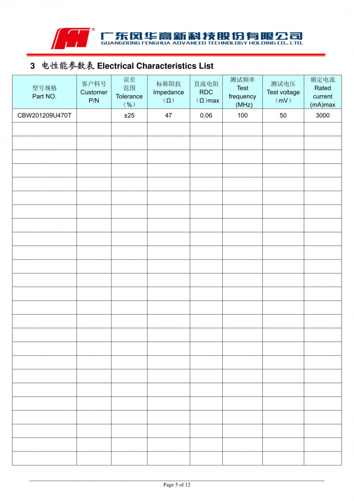 CBW201209U470T approval sheet page 6