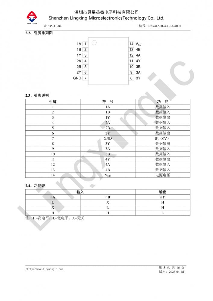 SN74LS00DR datasheet page 5