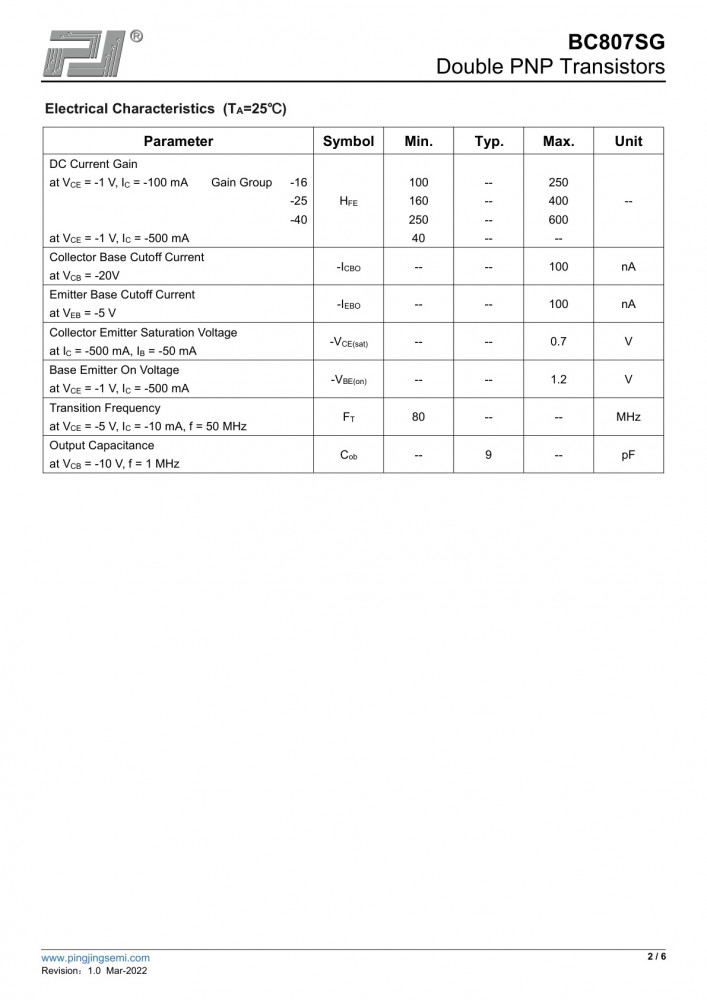 BC807SG-25 datasheet page 2