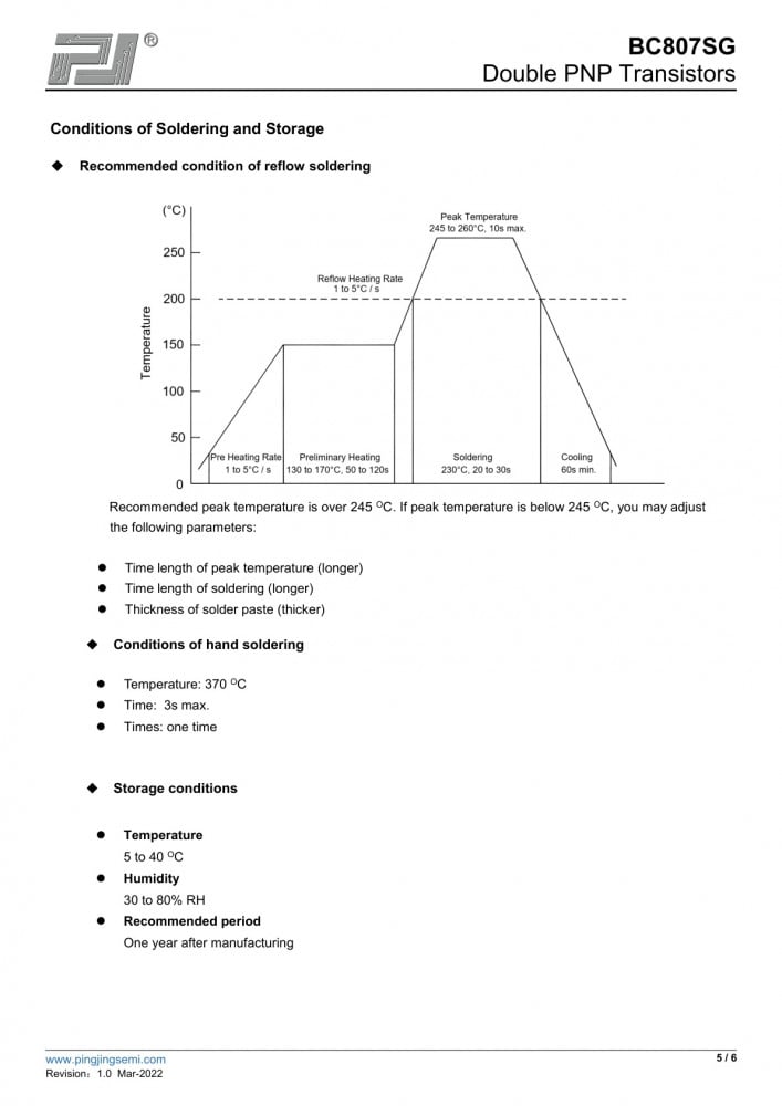 BC807SG-25 datasheet page 5
