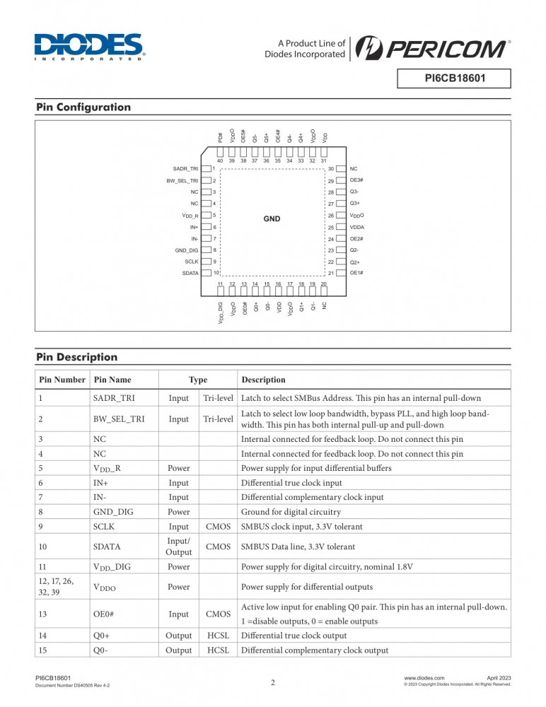 PI6CB18601 datasheet page 2