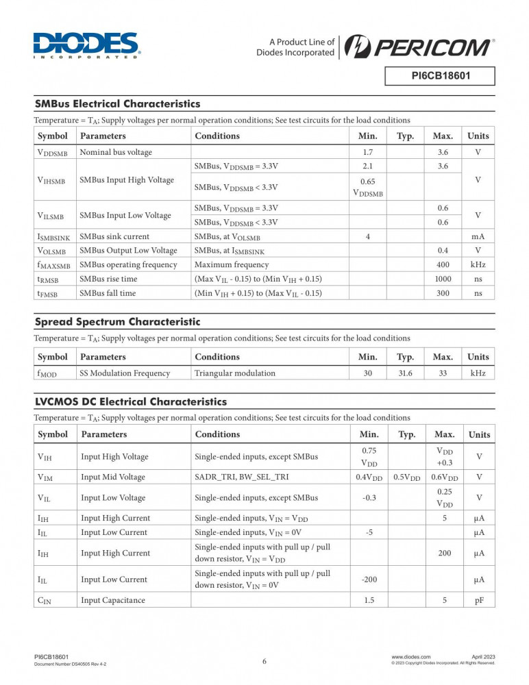 PI6CB18601 datasheet page 6