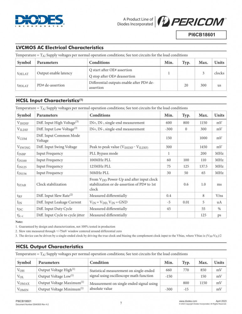 PI6CB18601 datasheet page 7