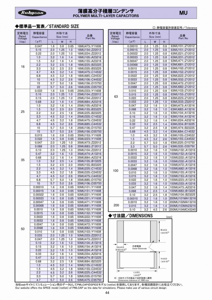 Rubycon MU series technical document page 2