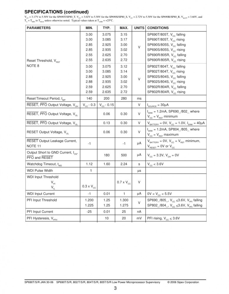 SP802RCN-L datasheet page 3