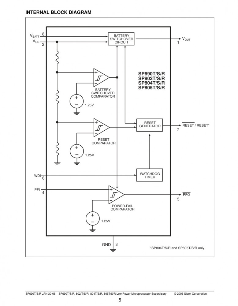 SP802RCN-L datasheet page 5