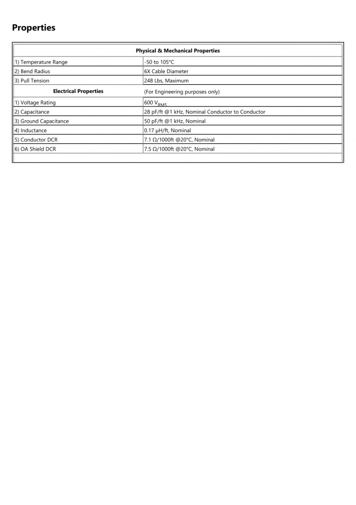 Alpha Wire 77123 document page 5