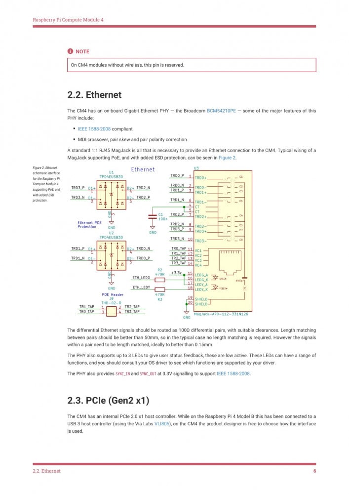 Raspberry Pi Compute Module 4 documentation page 7