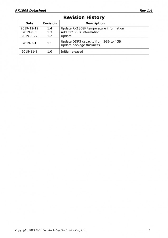 RK1808 datasheet page 2