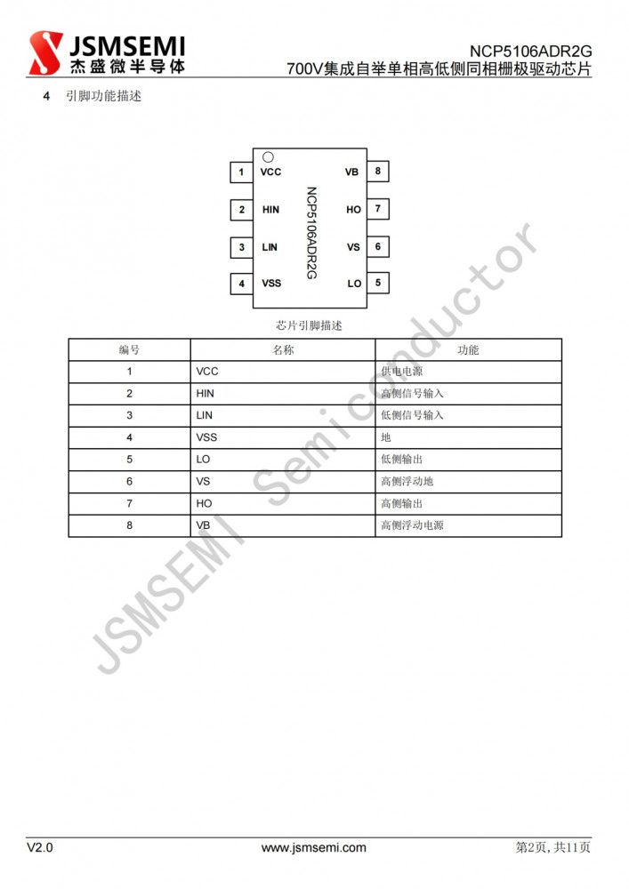 NCP5106ADR2G-JSM datasheet page 2