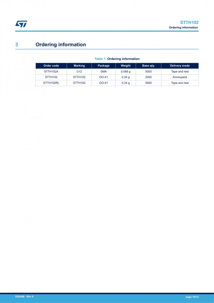 STTH102RL datasheet page 10
