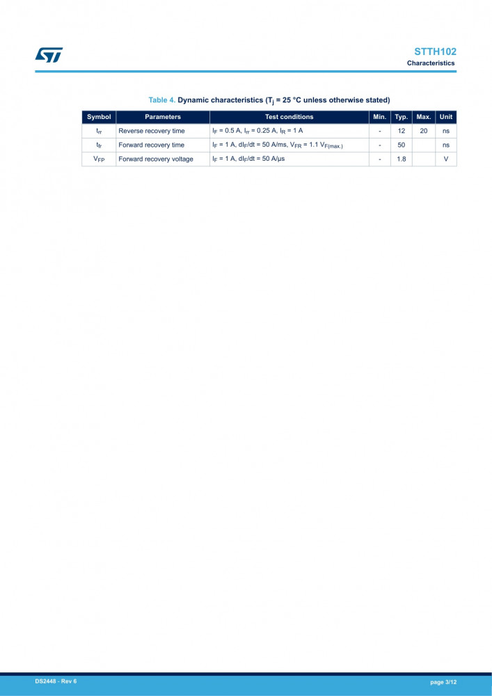 STTH102RL datasheet page 3