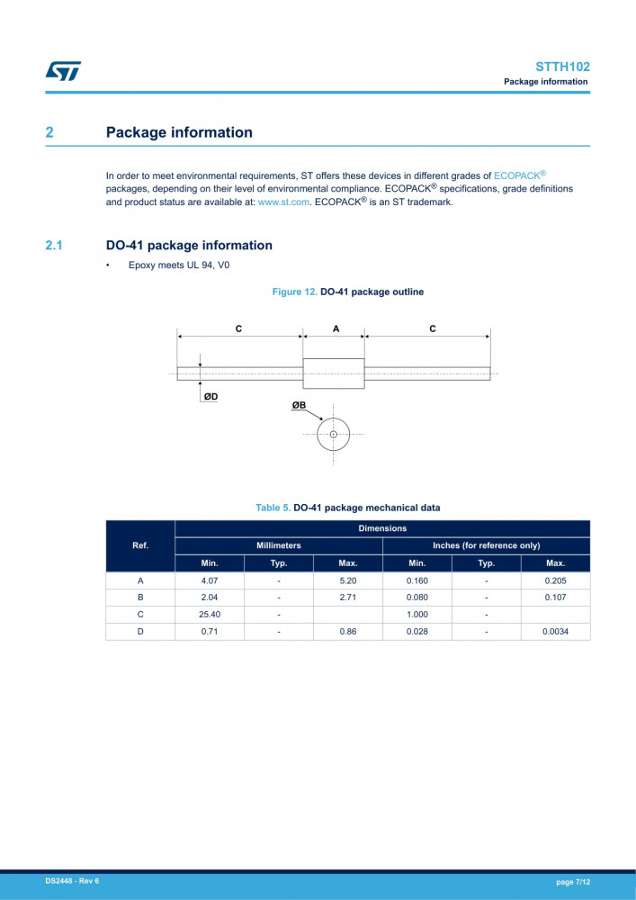 STTH102RL datasheet page 7