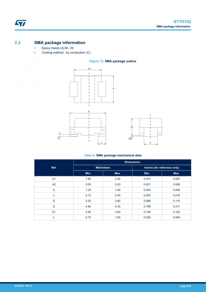 STTH102RL datasheet page 8
