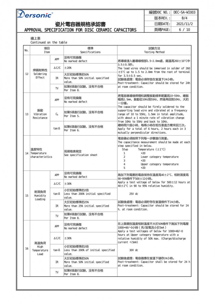 Dersonic approval specification page 7