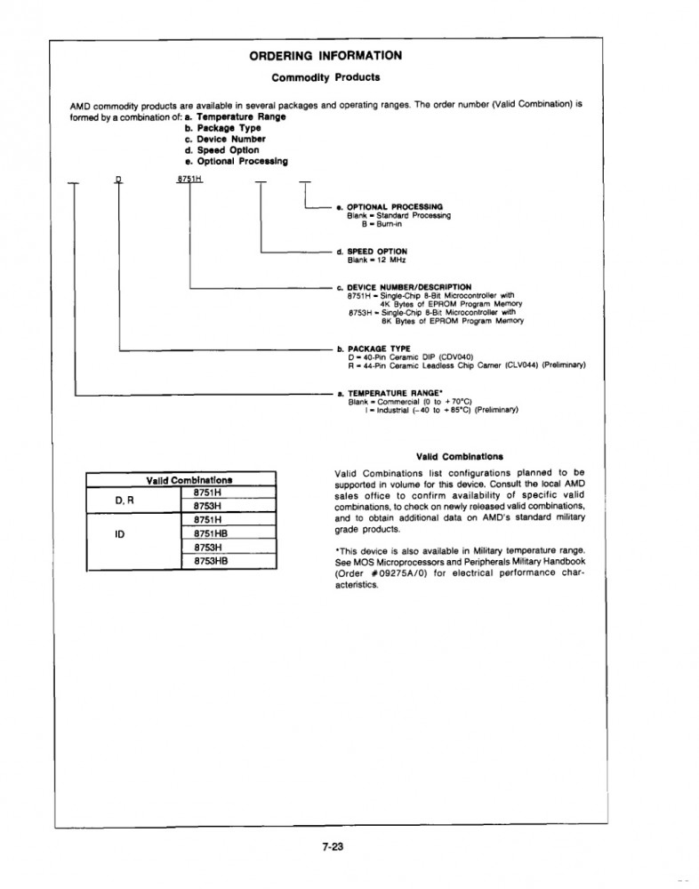 D8751H technical document page 4