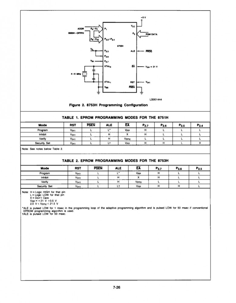 D8751H technical document page 7
