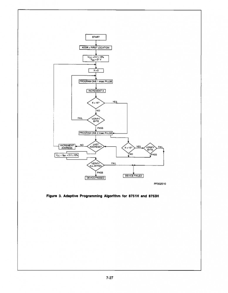 D8751H technical document page 8