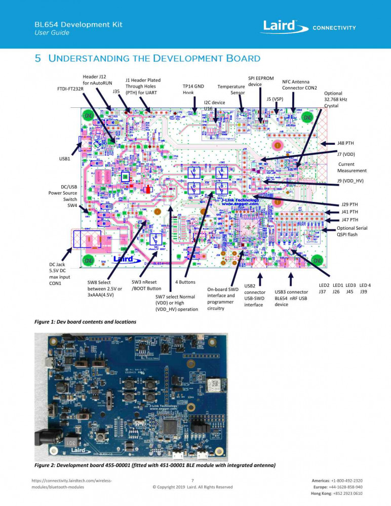 BL654 development kit document page 7