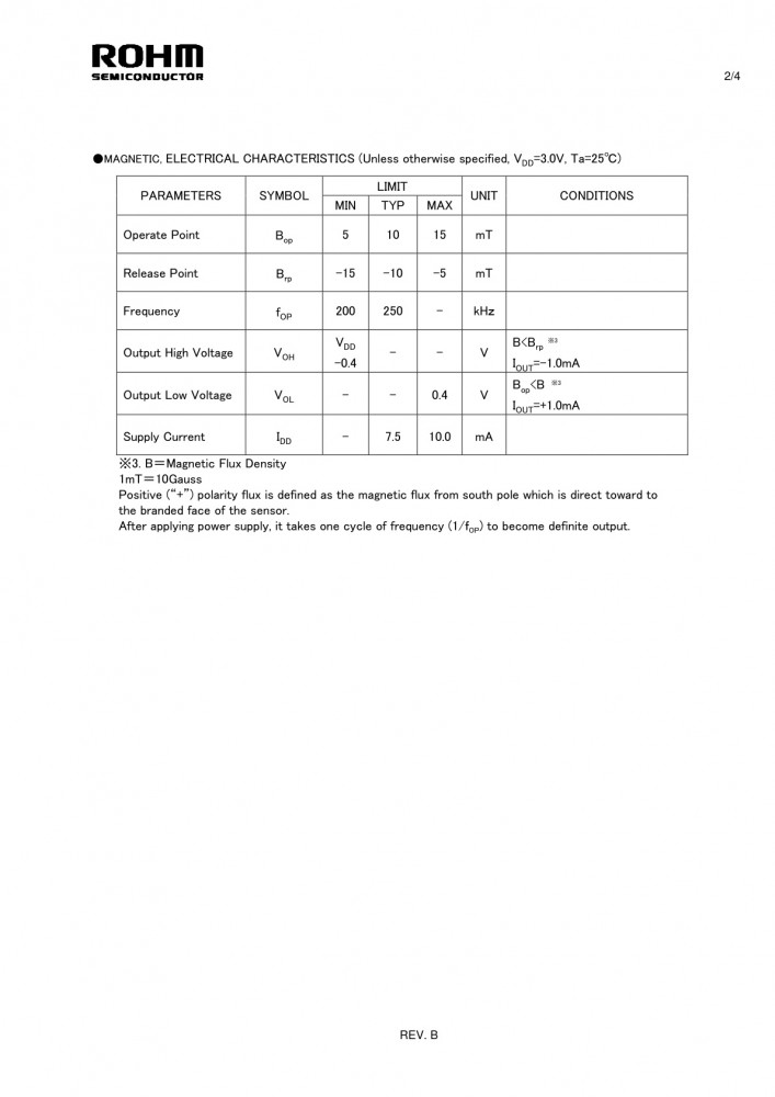 BU52742GUL-E2 datasheet page 2