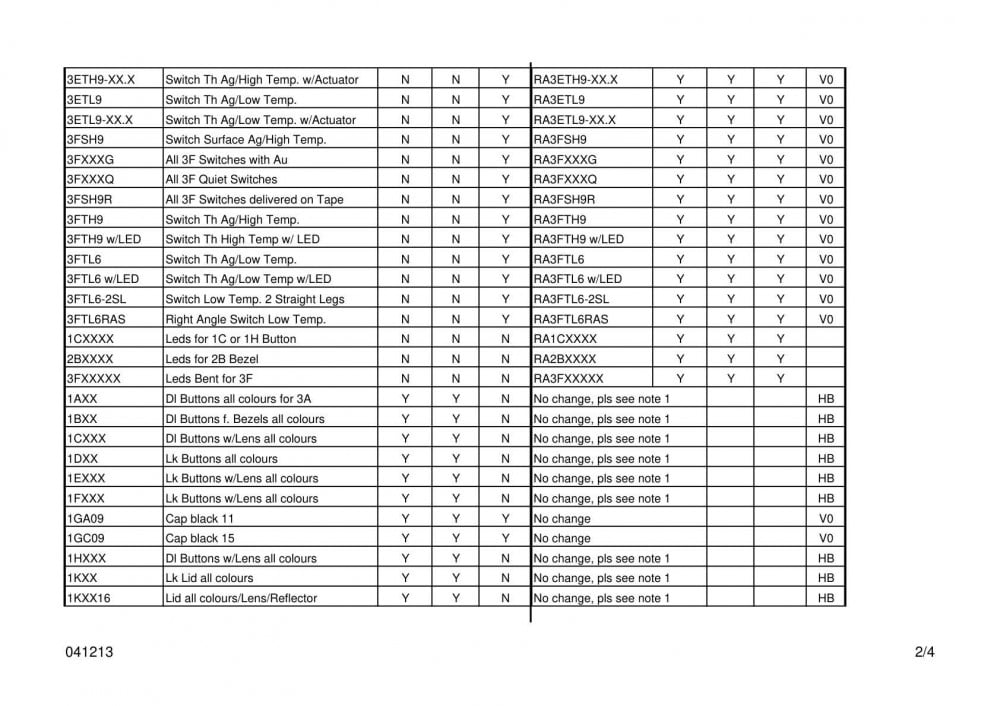 AQC09-24.2 technical document page 3