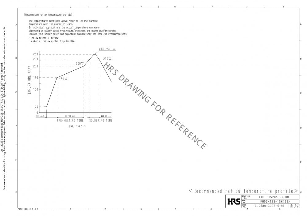 FH52-12S-1SH(99) technical document page 8