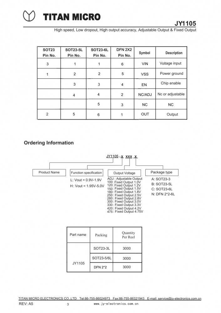 JY1105 datasheet page 3