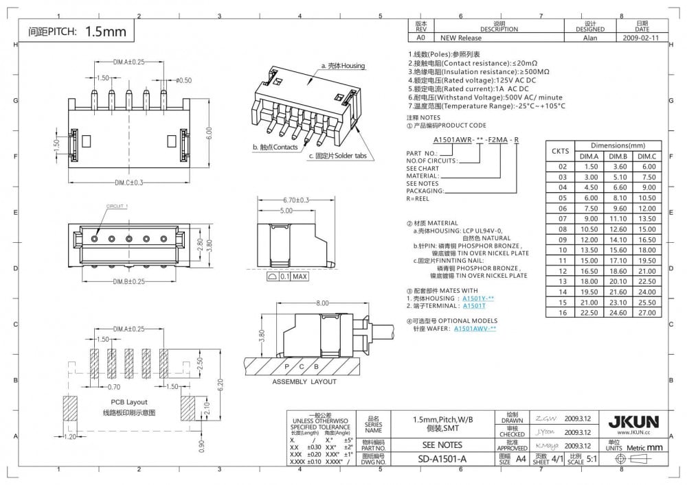 A1501 series technical drawing page 1