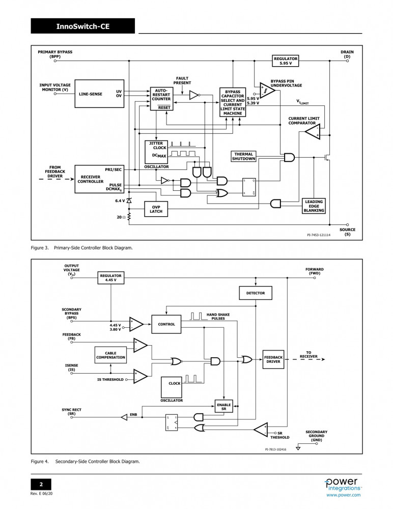 INN2124K technical document page 2