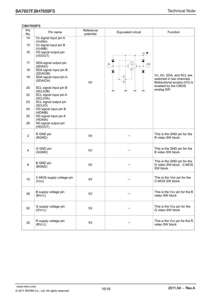 BA7657F-E2 datasheet page 10