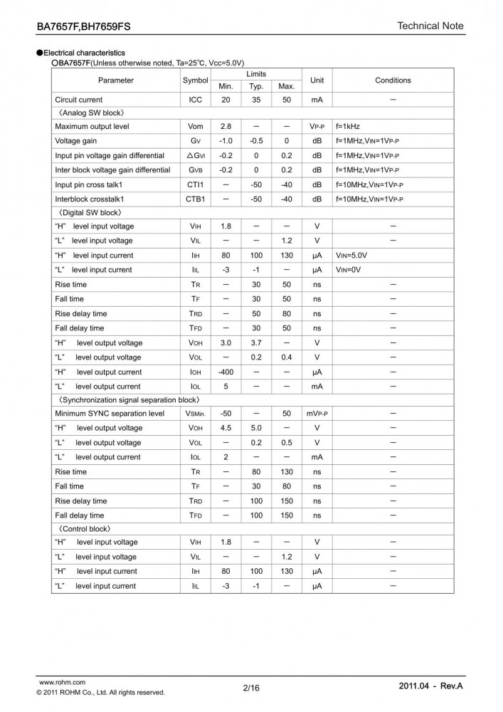 BA7657F-E2 datasheet page 2