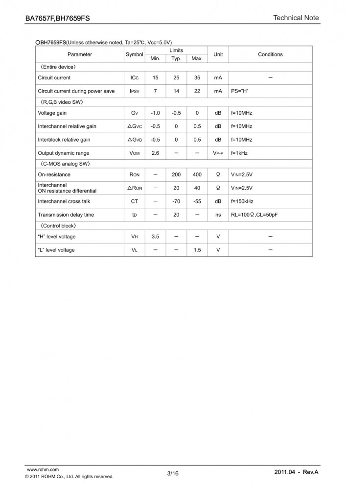 BA7657F-E2 datasheet page 3