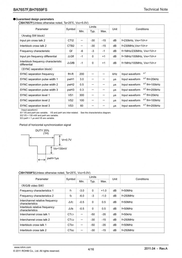 BA7657F-E2 datasheet page 4
