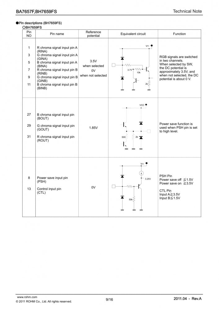 BA7657F-E2 datasheet page 9