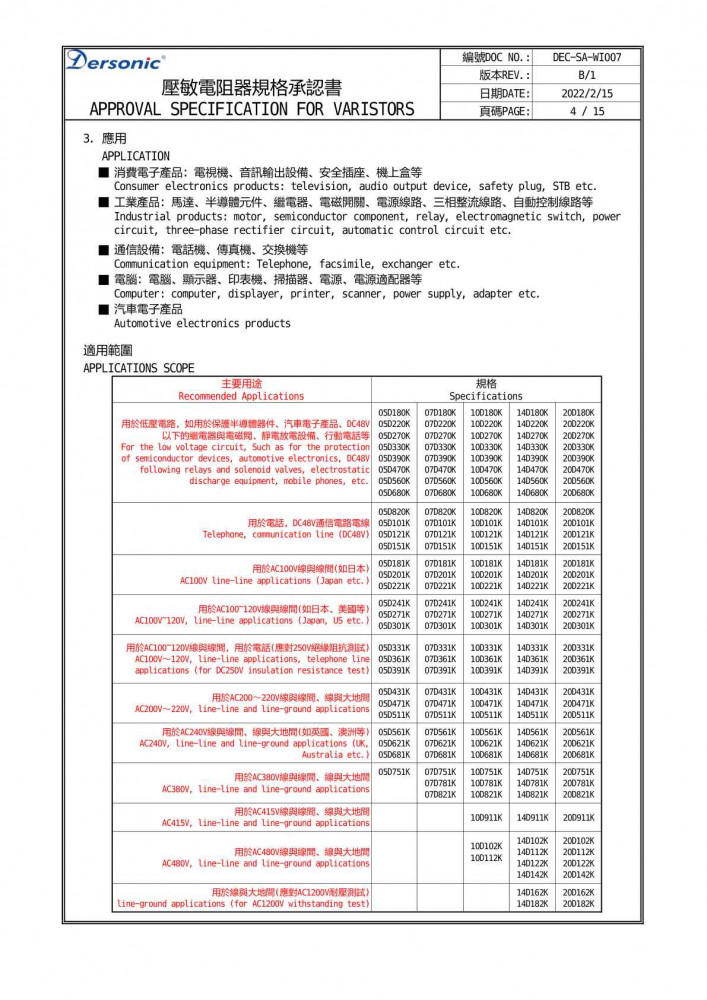 Dersonic RM20D751KE1IE100 specification page 5