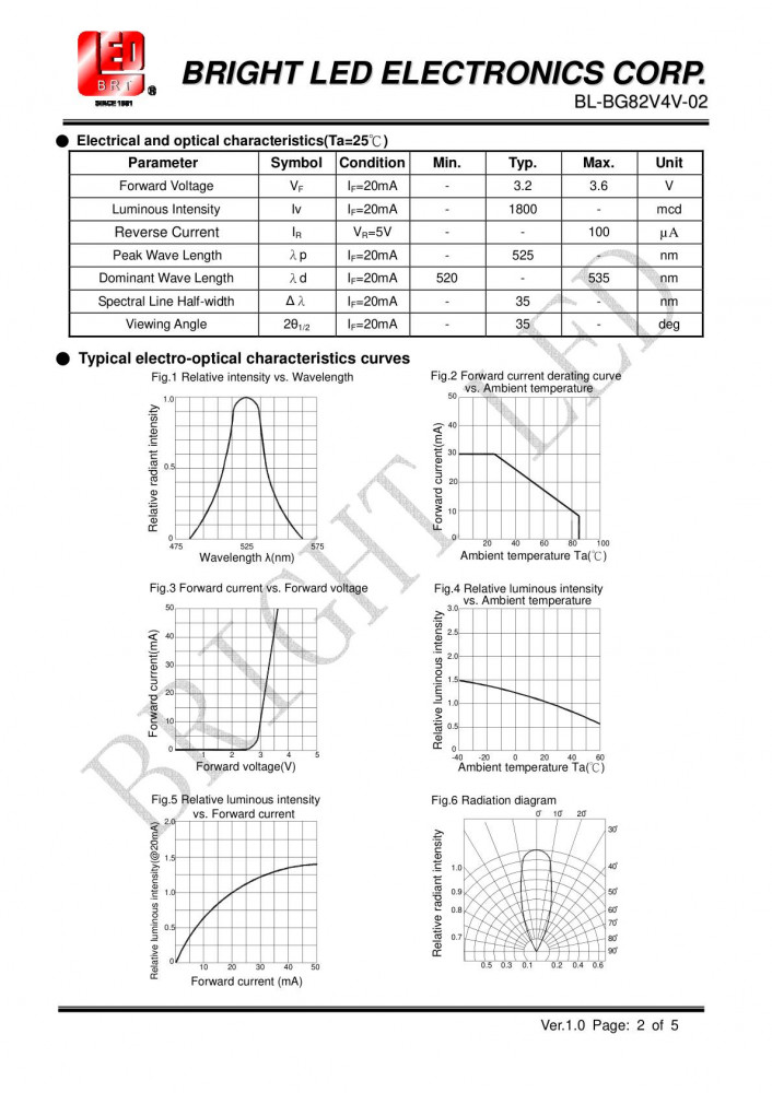 BL-BG82V4V-02 technical document page 2