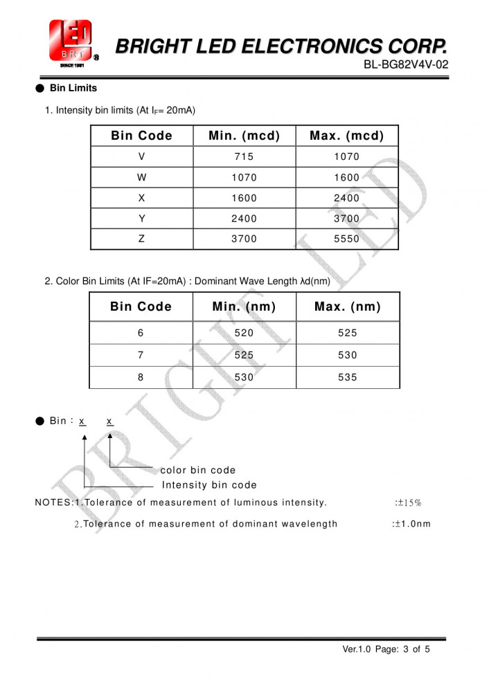 BL-BG82V4V-02 technical document page 3