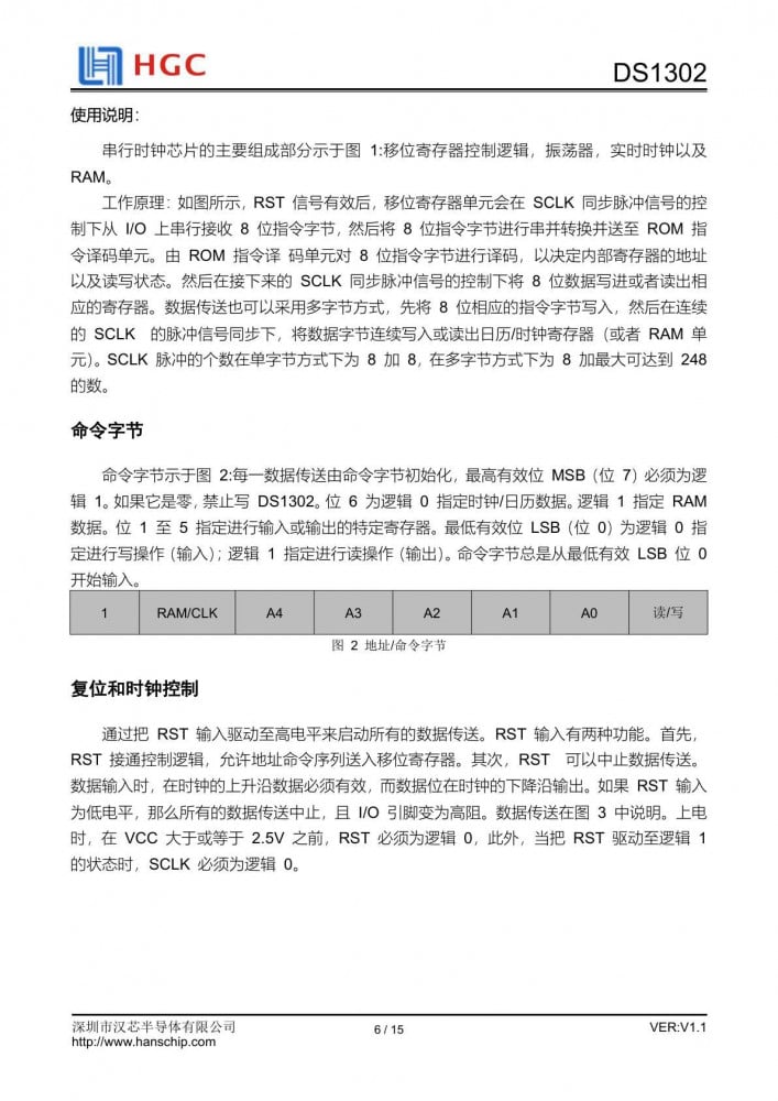 DS1302IDRG datasheet page 6