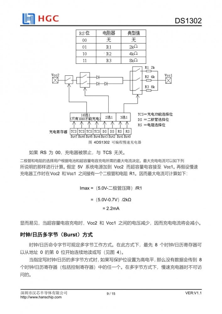 DS1302IDRG datasheet page 9