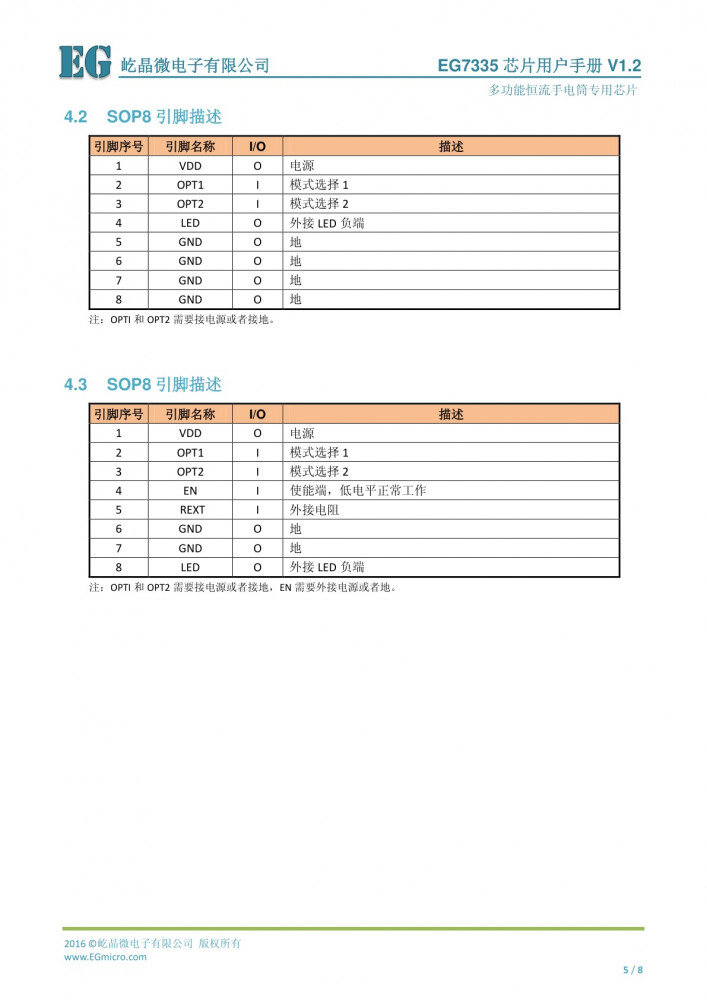 EG7335B user manual page 4
