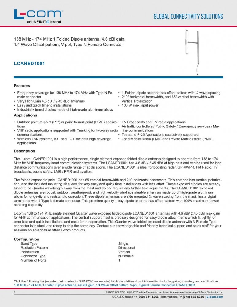 LCANED1001 product overview document