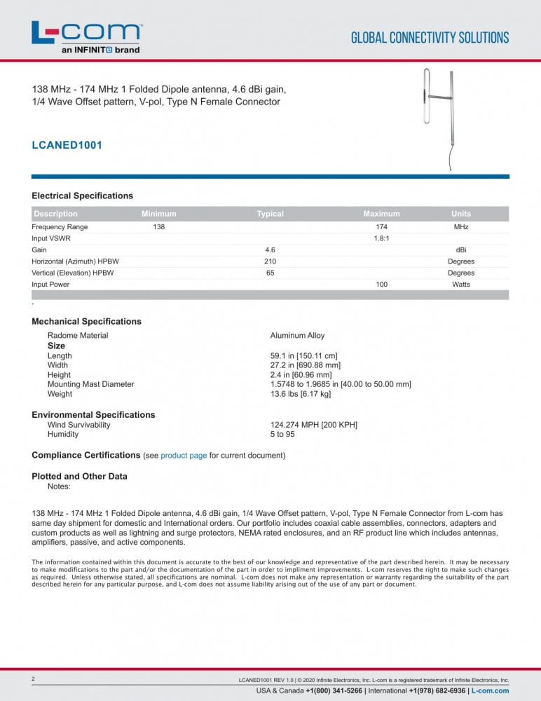 LCANED1001 electrical and mechanical specifications