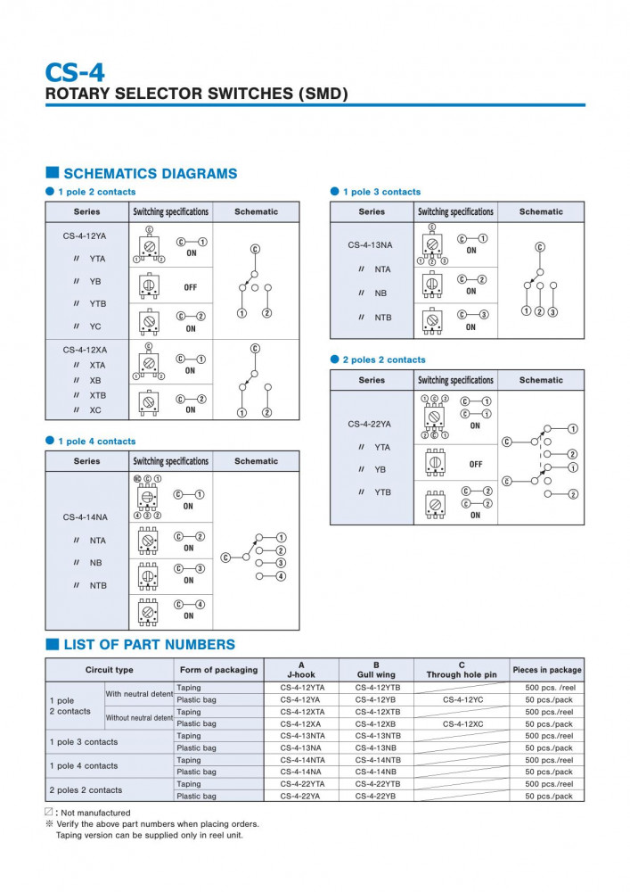 Nidec CS-4 datasheet page 2