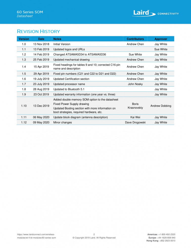 Laird 60 Series SOM datasheet page 2