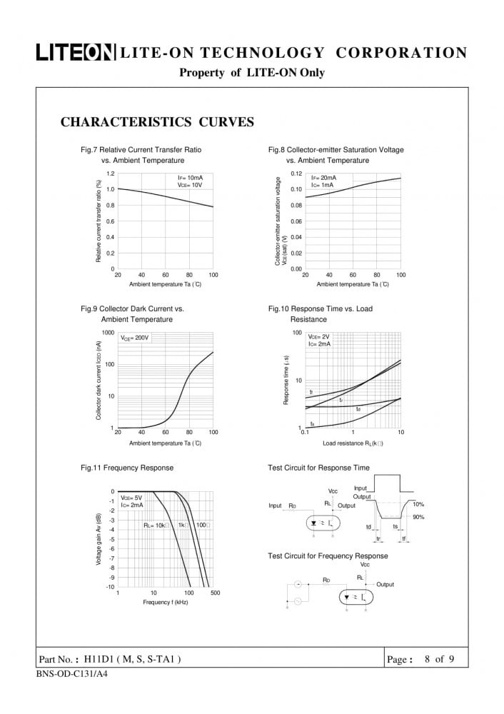 H11D1S datasheet page 8