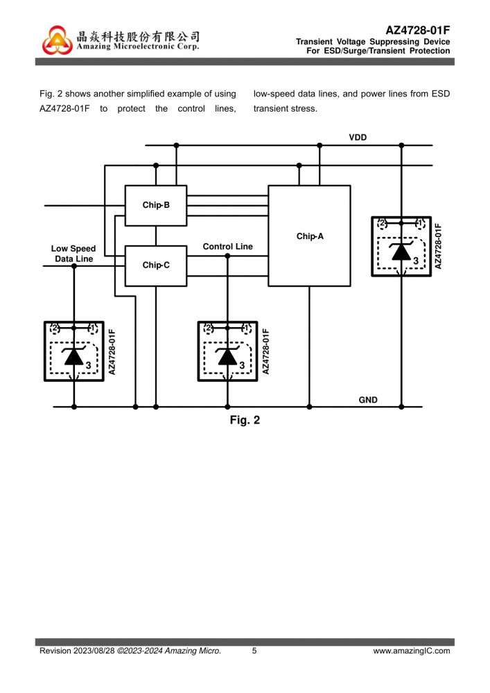 AZ4728-01F datasheet page 5